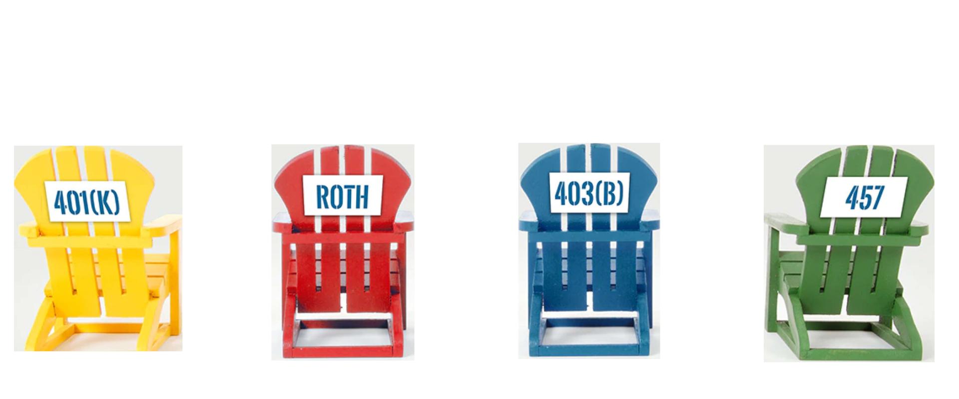 Understanding Your True Risk Tolerance | Safe Future Wealth Partners